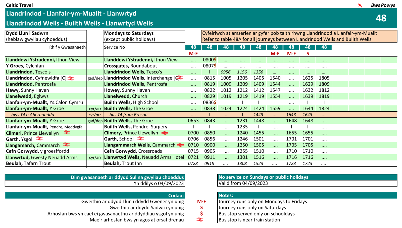 48 Bus Timetable Llandrindod Wells Builth Wells Llanwrtyd Wells Celtic